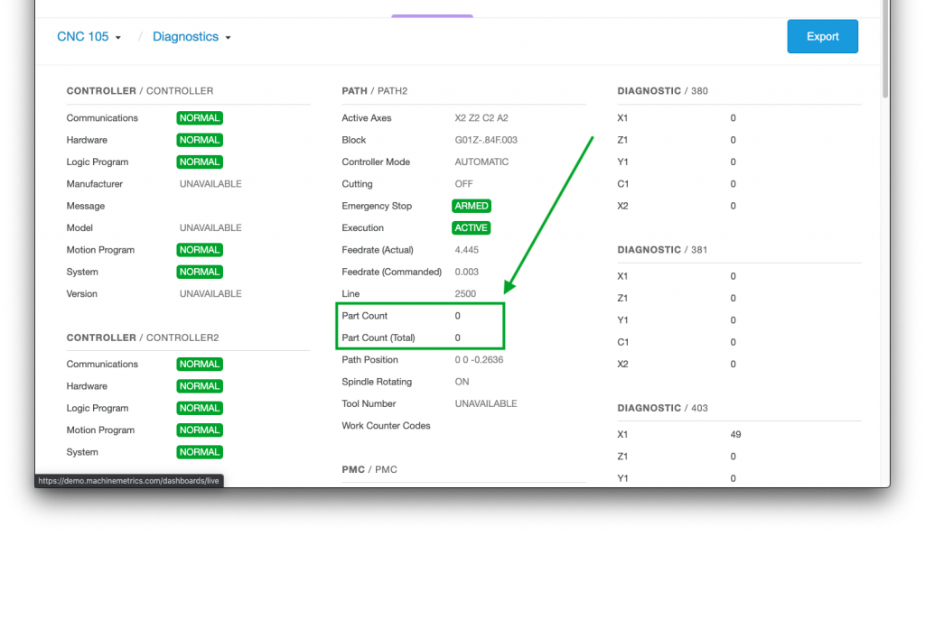 What is the process of CNC part count in machining centers?